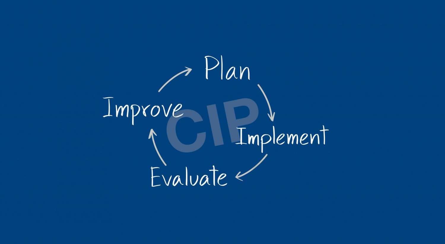 5 Reasons Every Town Needs a Capital Improvement Plan - Moore ...